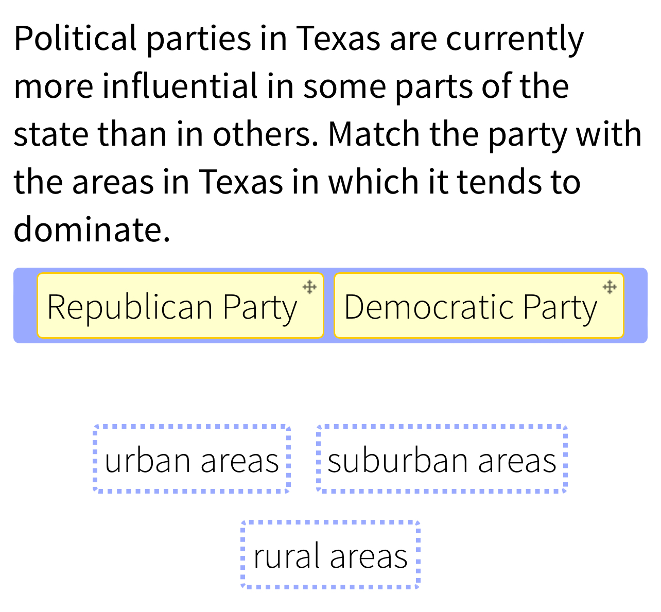 Solved Political parties in Texas are currentlymore | Chegg.com