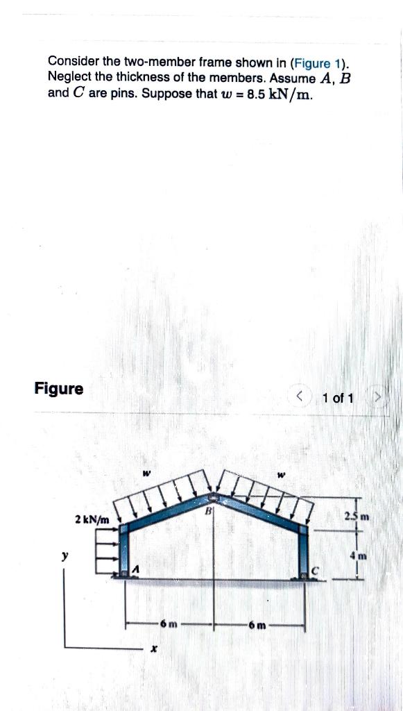 Solved Consider the two-member frame shown in (Figure 1). | Chegg.com