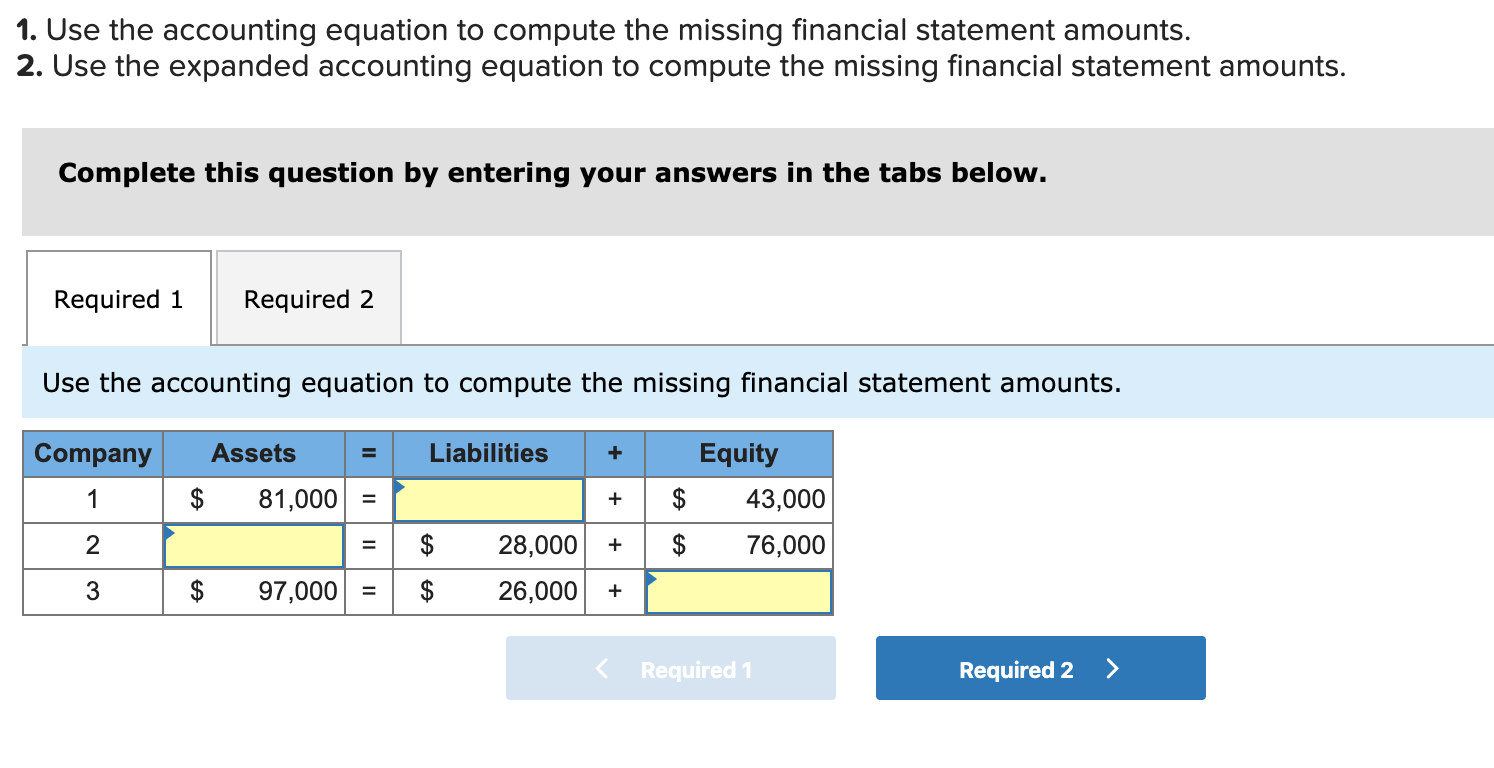 Solved 1 Use The Accounting Equation To Compute The Missing Chegg