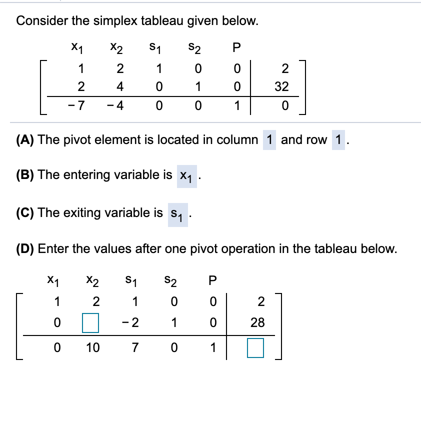 Solved Consider the simplex tableau given below. X2 S1 S2 Р | Chegg.com