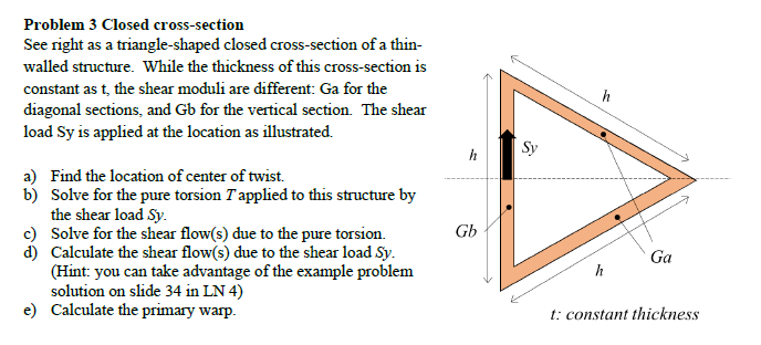 Problem 3 Closed cross-section See right as a | Chegg.com
