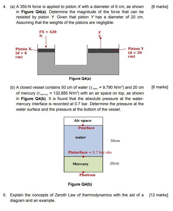 Solved Section A: Answer ALL the Questions. Each question | Chegg.com
