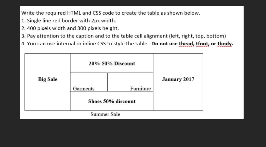 Solved Write the required HTML and CSS code to create the | Chegg.com