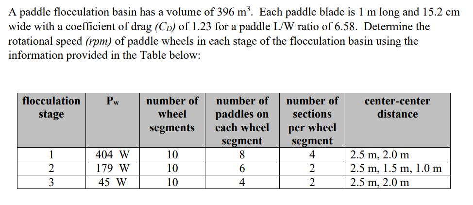 Solved A paddle flocculation basin has a volume of 396 m². | Chegg.com