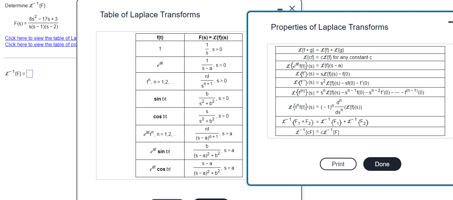 Solved Table of Laplace Transforms | Chegg.com