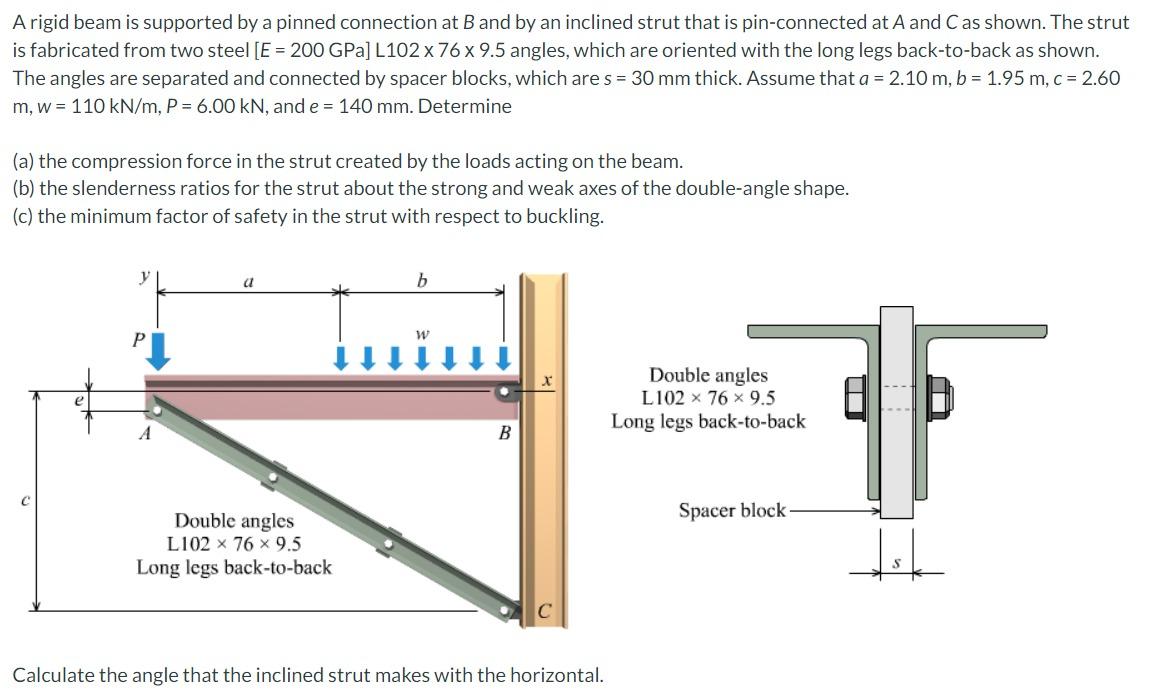 Solved A rigid beam is supported by a pinned connection at B | Chegg.com