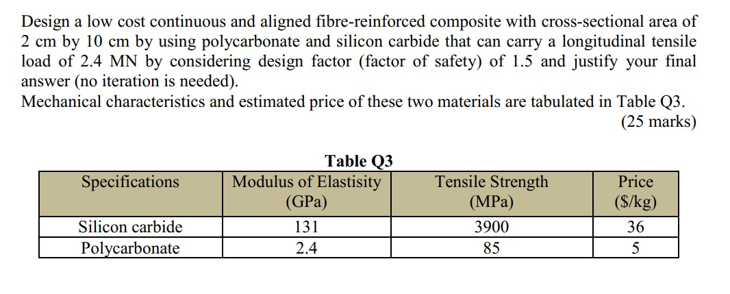 Design a low cost continuous and aligned | Chegg.com