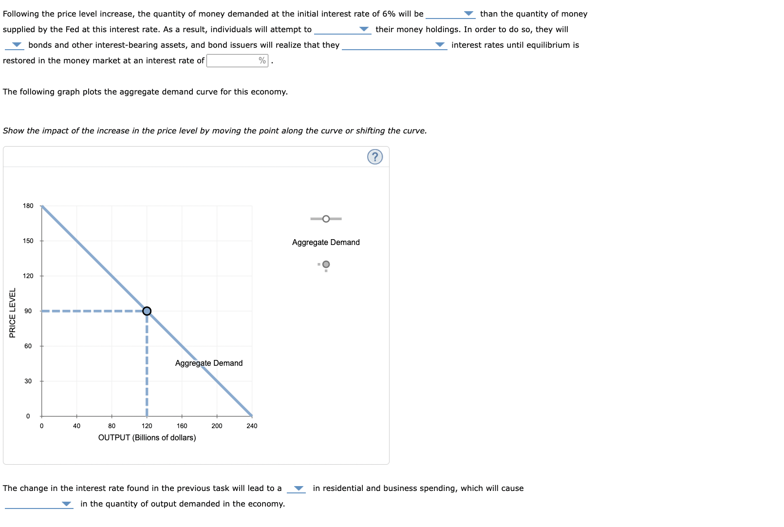 Solved 2. The theory of liquidity preference and the | Chegg.com