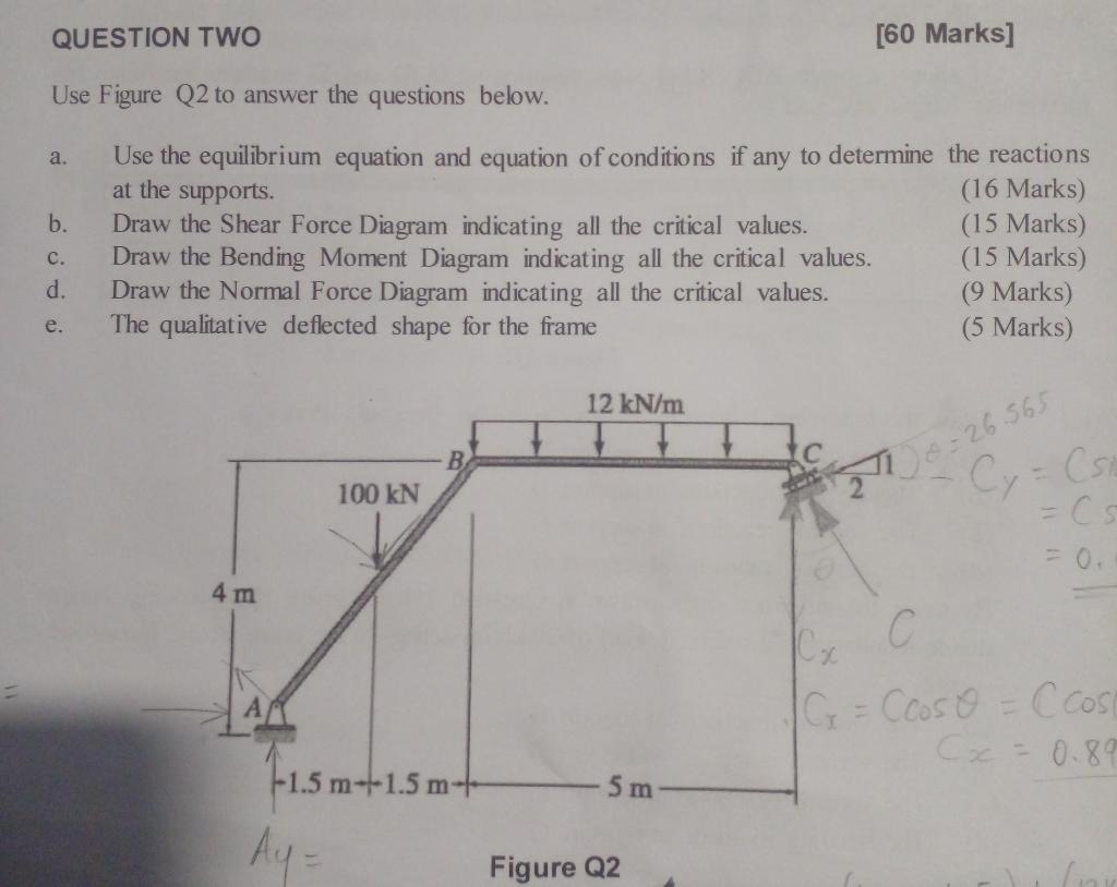 Solved QUESTION TWO [60 Marks] Use Figure Q2 to answer the | Chegg.com