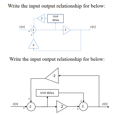 Solved Write the input output relationship for below: 2 Unit | Chegg.com