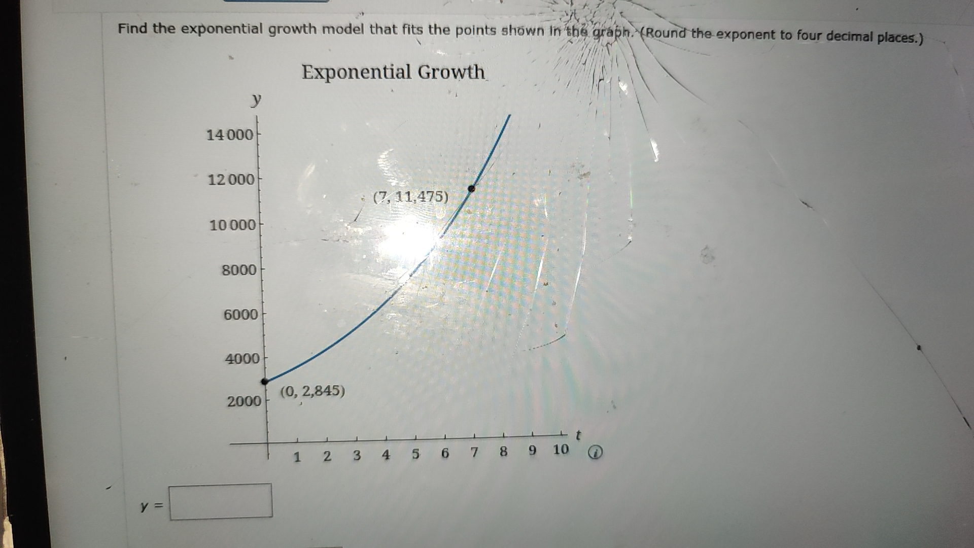 Solved Find the exponential growth model that fits the | Chegg.com
