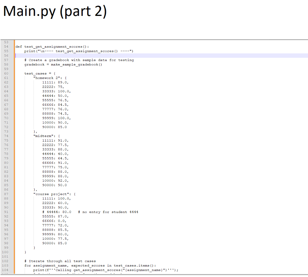Solved Please solve for python. I tried to provide as much | Chegg.com