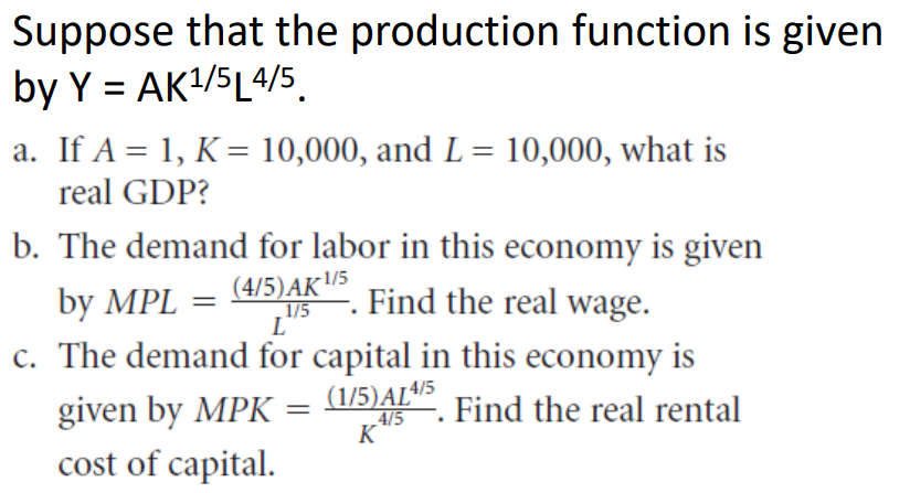Solved Suppose that the production function is given by Y = | Chegg.com