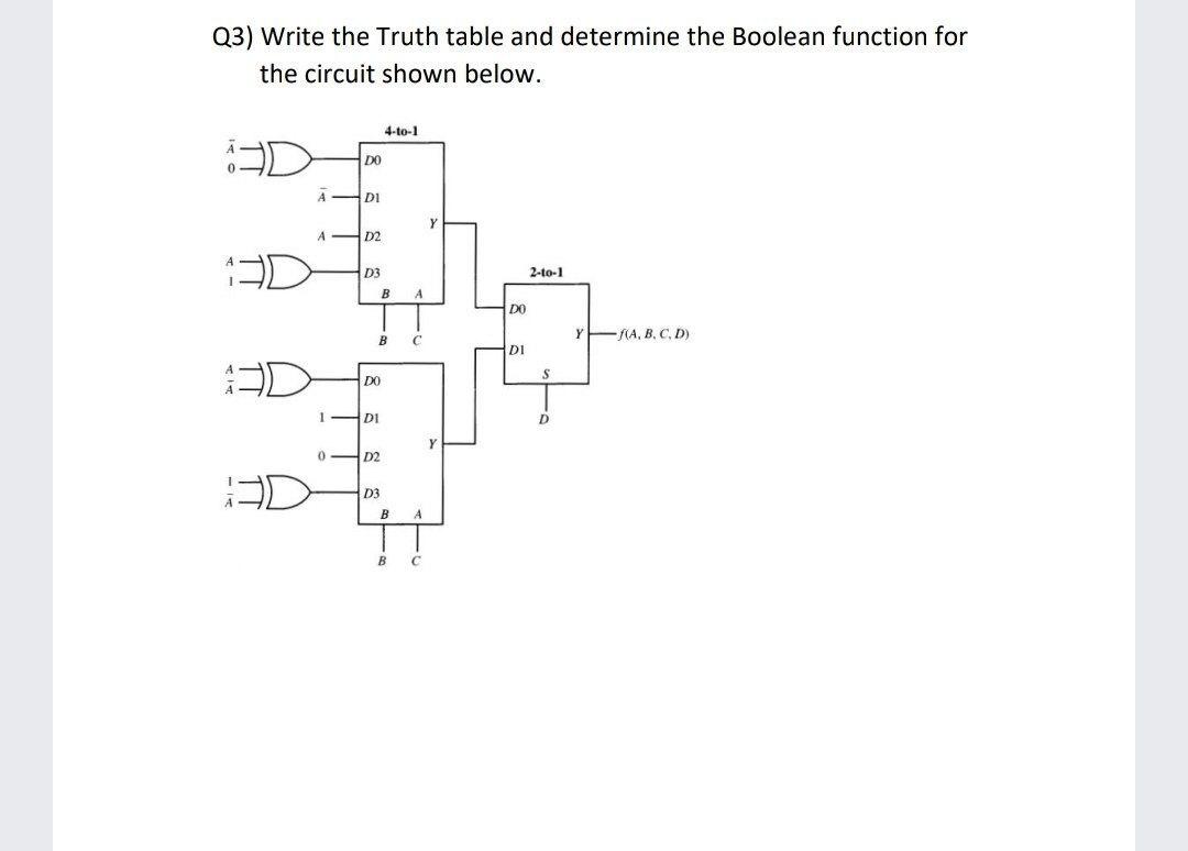 Solved Q3) Write the Truth table and determine the Boolean | Chegg.com