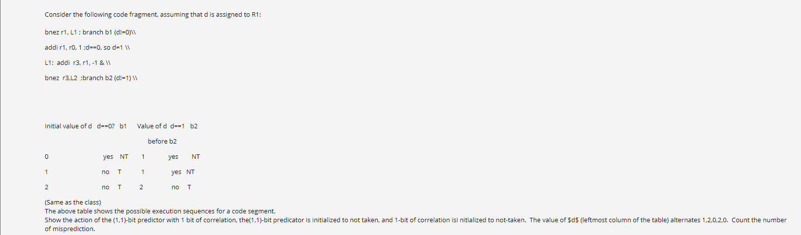 Consider the following code fragment, assuming that d | Chegg.com