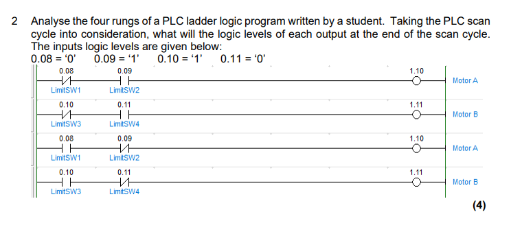 Solved 2 Analyse the four rungs of a PLC ladder logic | Chegg.com