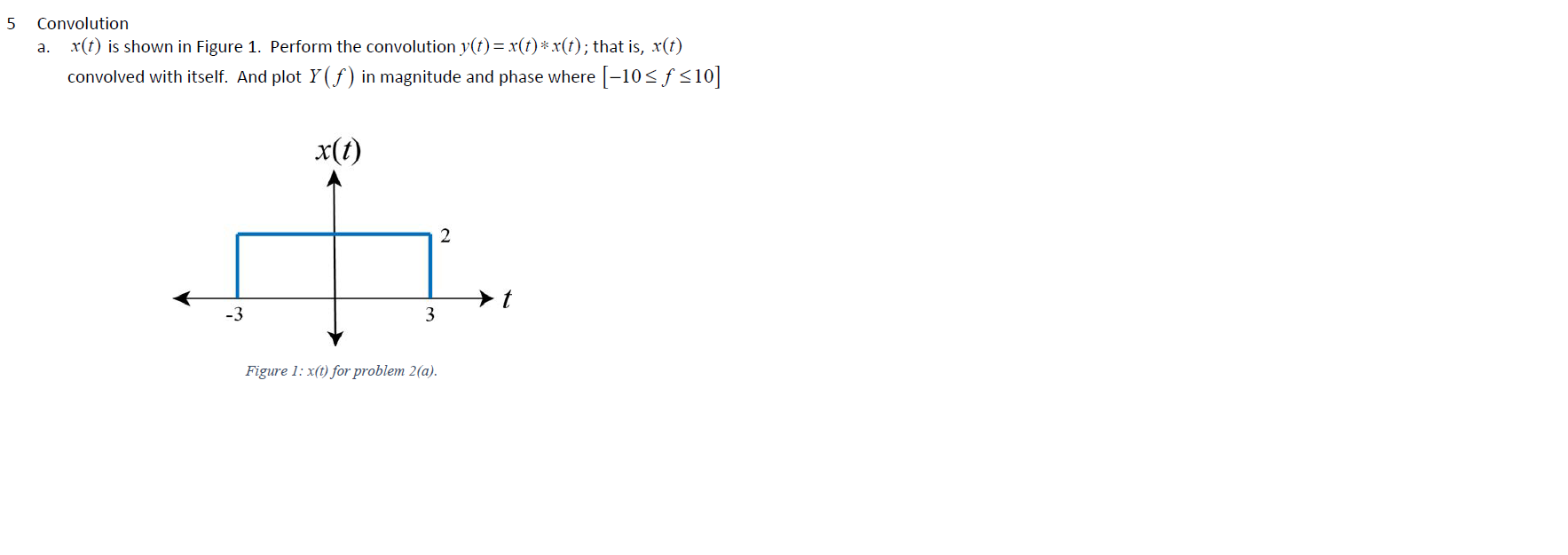 [Solved]: 5 Convolution a. \( x(t) \) is shown in Figure 1