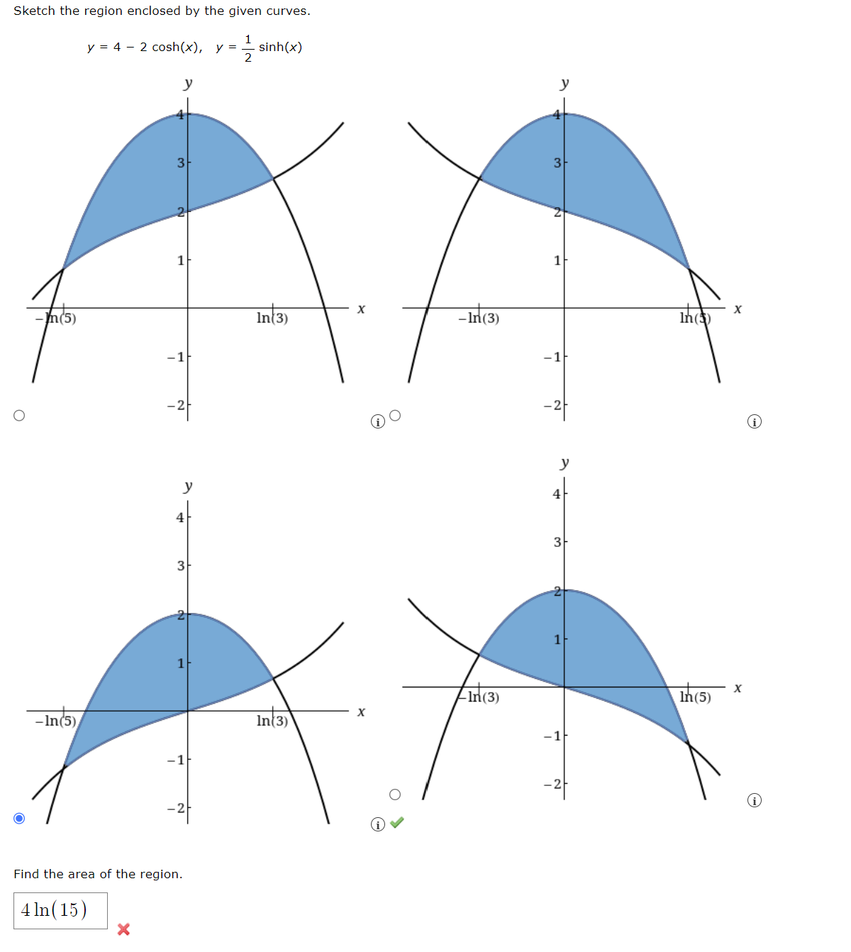 Solved Sketch the region enclosed by the given curves. | Chegg.com