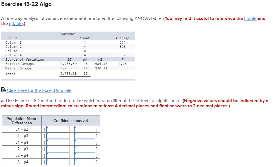 Solved Exercise 13-22 Algo A one-way analysis of variance | Chegg.com