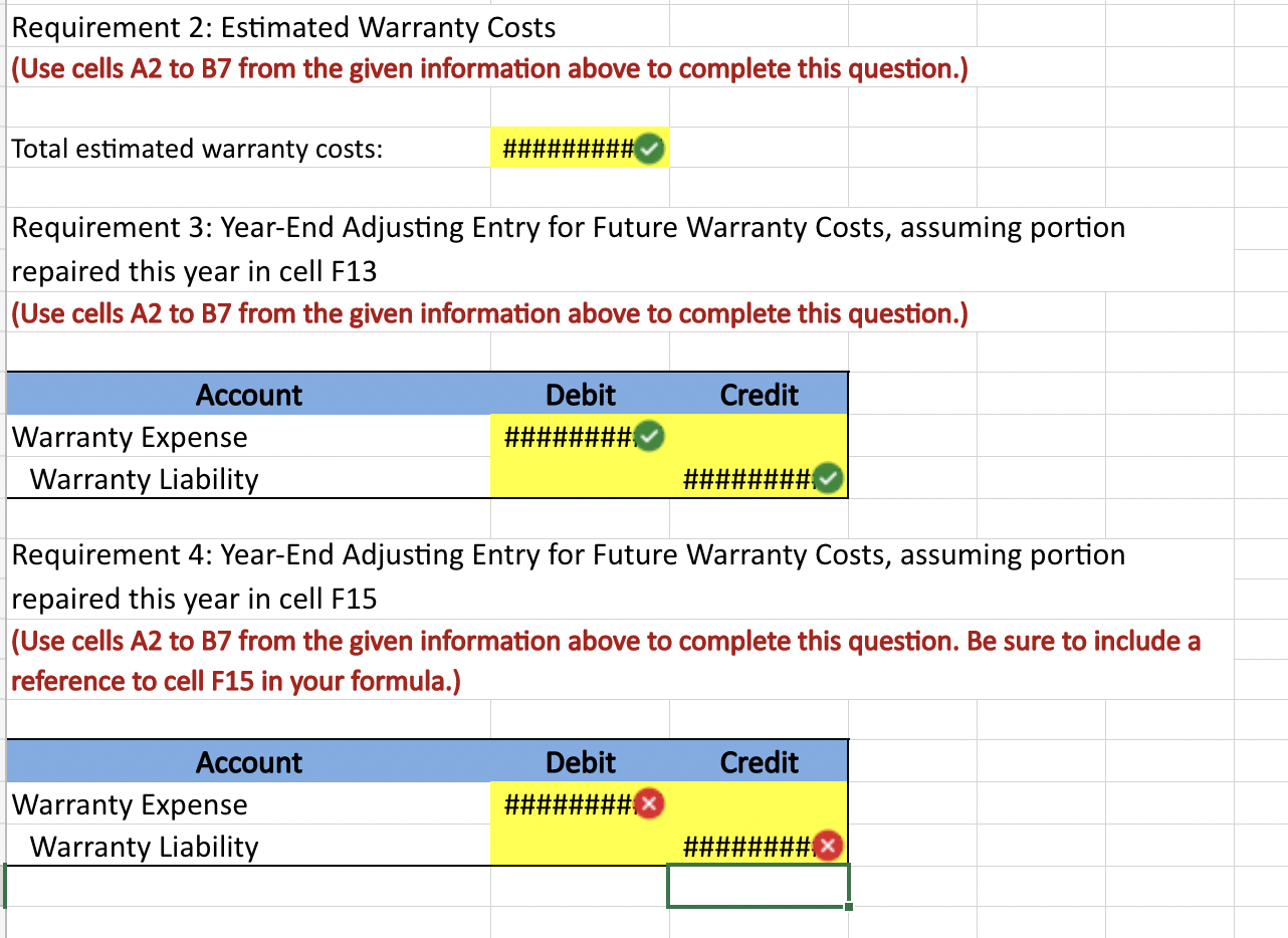 Solved Eor the current year, a company provides the | Chegg.com