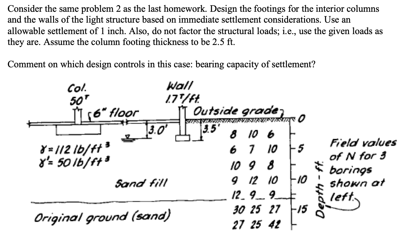 Solved Consider the same problem 2 as the last homework. | Chegg.com