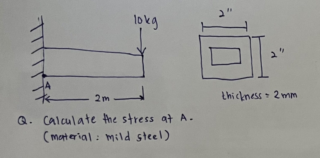 Solved Q. Calculate the stress at A. (material: Mild steel) | Chegg.com