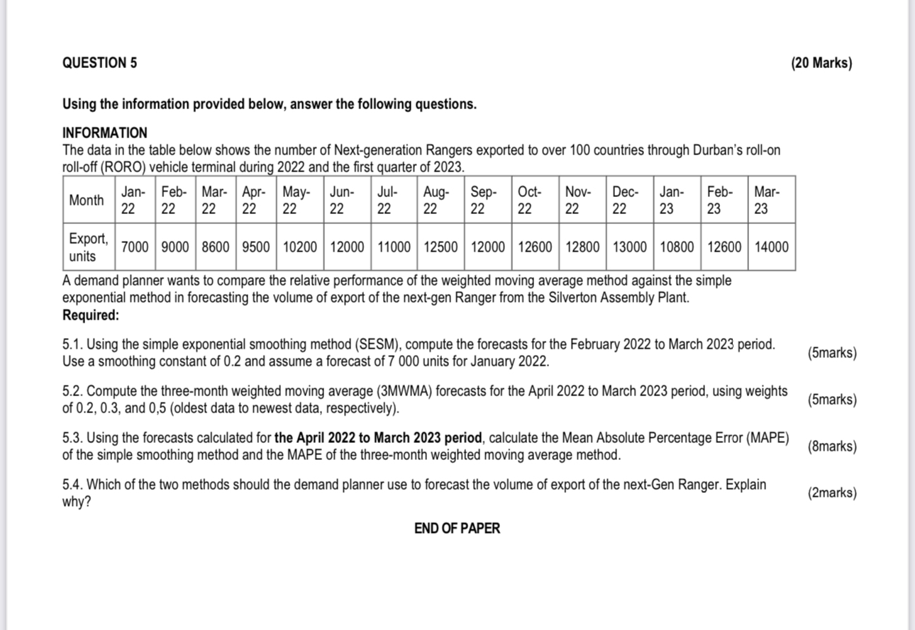 Solved Using The Information Provided Below Answer The Chegg
