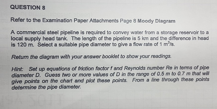 Solved QUESTION 8 Refer to the Examination Paper Attachments | Chegg.com