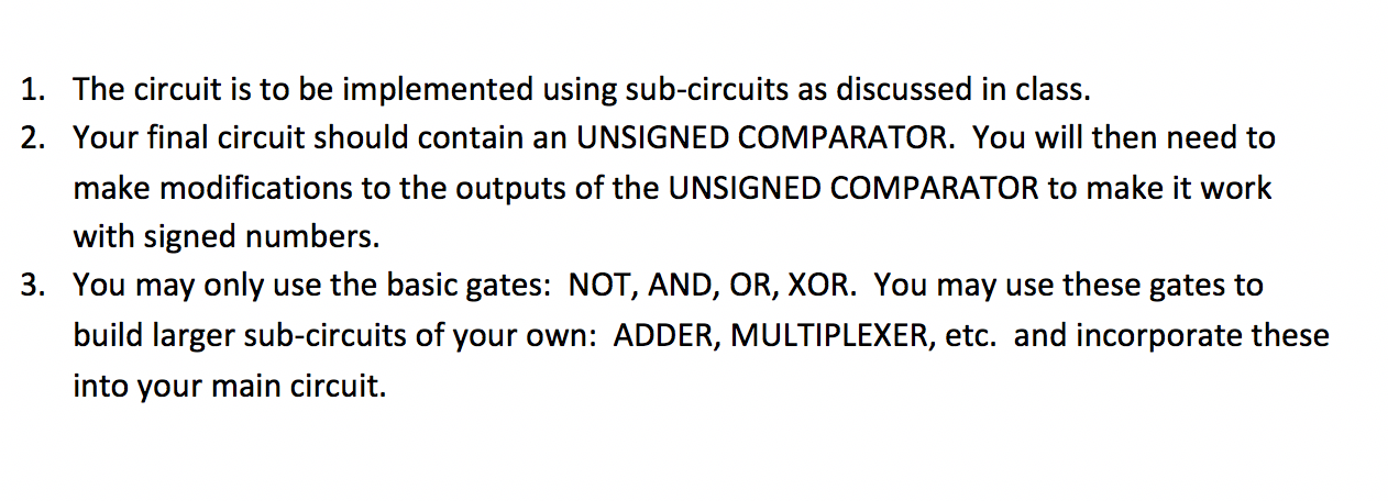 SPECIFICATIONS: INPUTS: Create a circuit in Logisim | Chegg.com