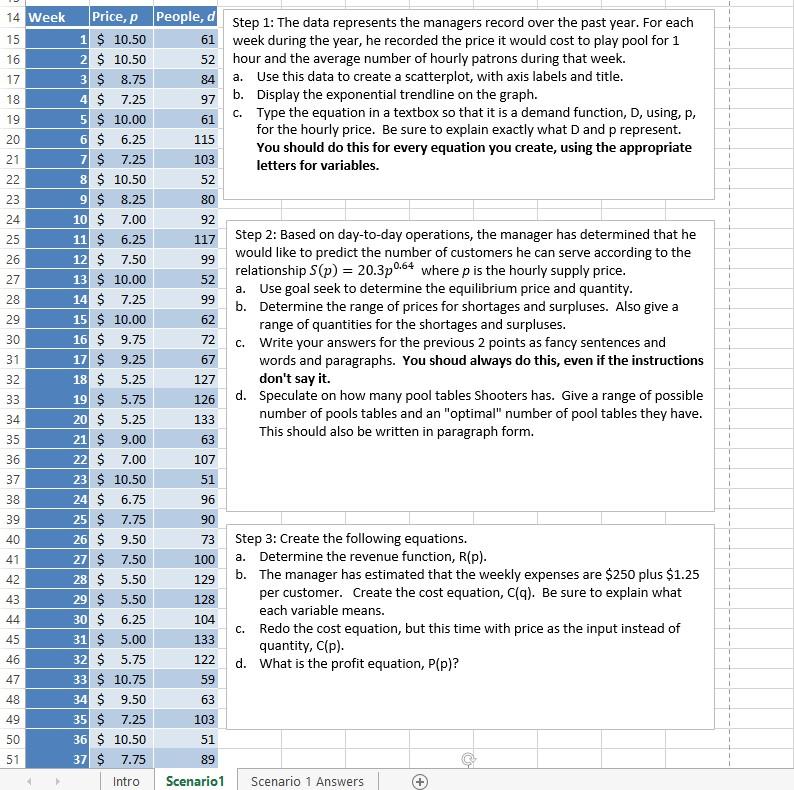 I have already done with step 1. Can some one help me | Chegg.com