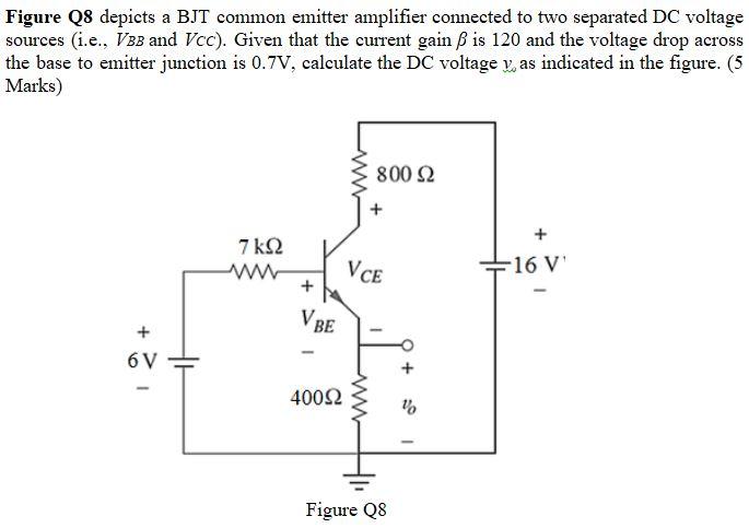 Solved Figure Q8 depicts a BJT common emitter amplifier | Chegg.com