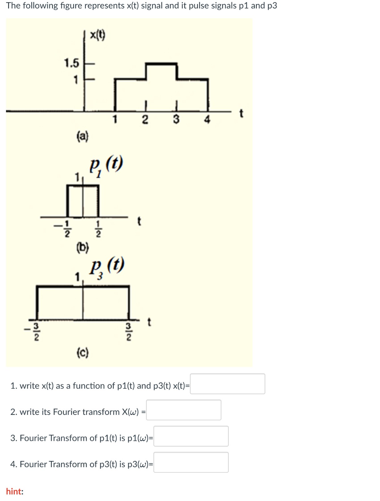Solved The following figure represents x(t) signal and it | Chegg.com