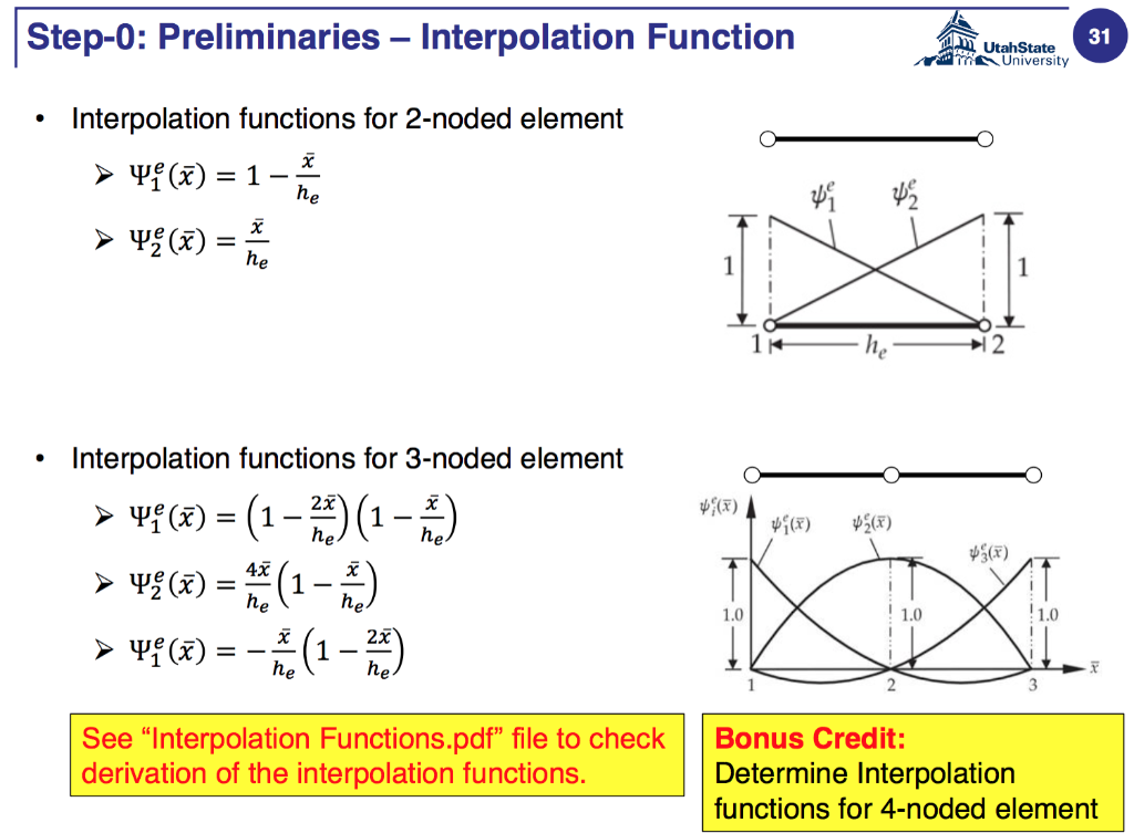 Step-0: Preliminaries - Interpolation Function 4 31 | Chegg.com