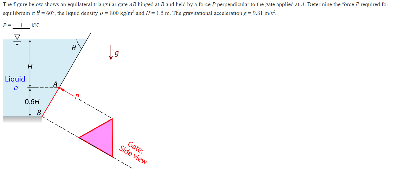 Solved The figure below shows an equilateral triangular gate | Chegg.com