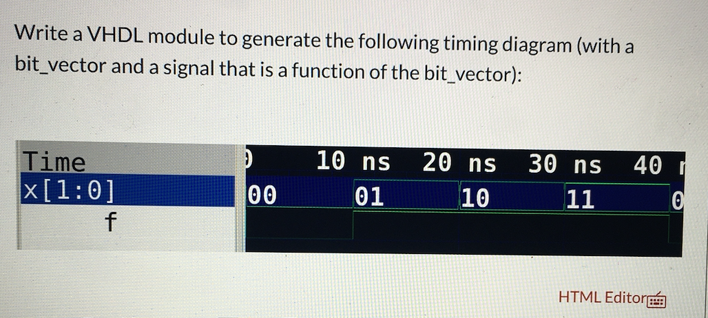 Solved Write A Vhdl Module To Generate The Following Timing