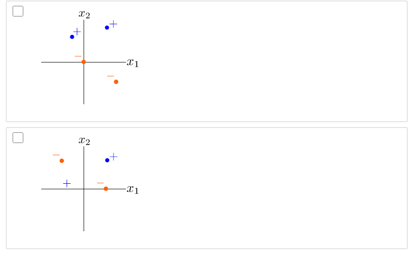 Solved Linear Separation 1 0/1 point (graded) Of the | Chegg.com
