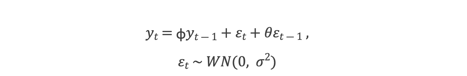 Solved Yt = $yt-1 + Et + O&t-1, Et ~WN(0, 0) | Chegg.com