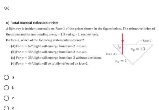 Solved Q6 6) Total internal reflection: Prism A light ray is | Chegg.com