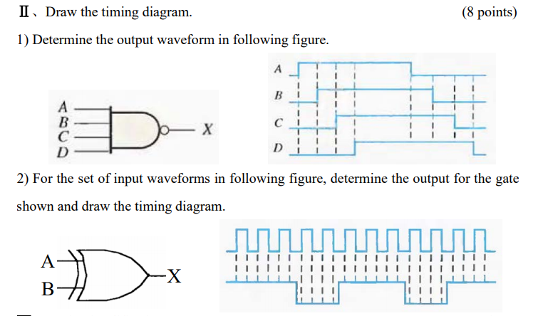 Solved Draw The Timing Diagram 1 Determine The Output Chegg