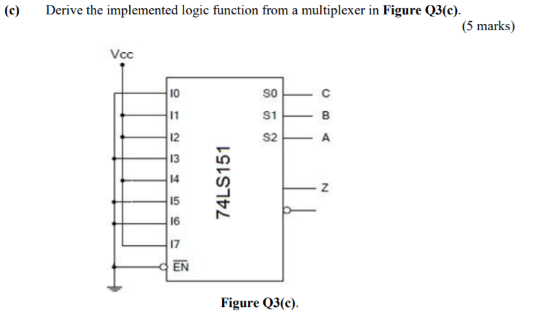 Solved Q3 (a) Figure Q3(a) shows a BCD counter that produces | Chegg.com