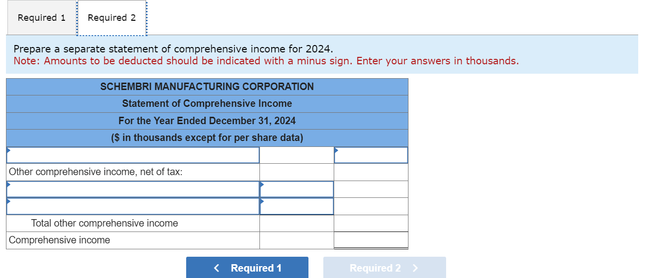 Solved The following income statement items appeared on the | Chegg.com