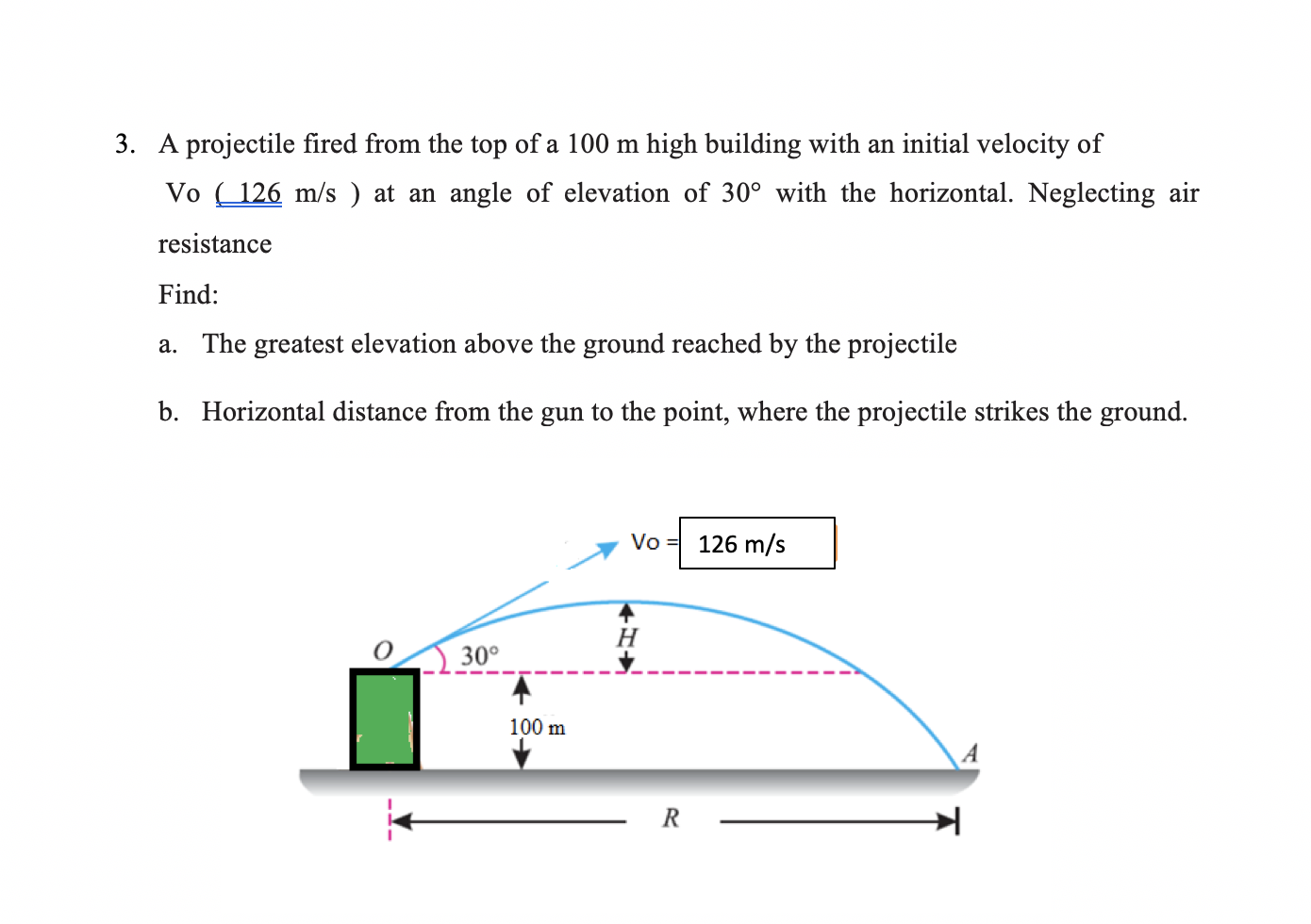 Solved 3. A projectile fired from the top of a 100 m high | Chegg.com