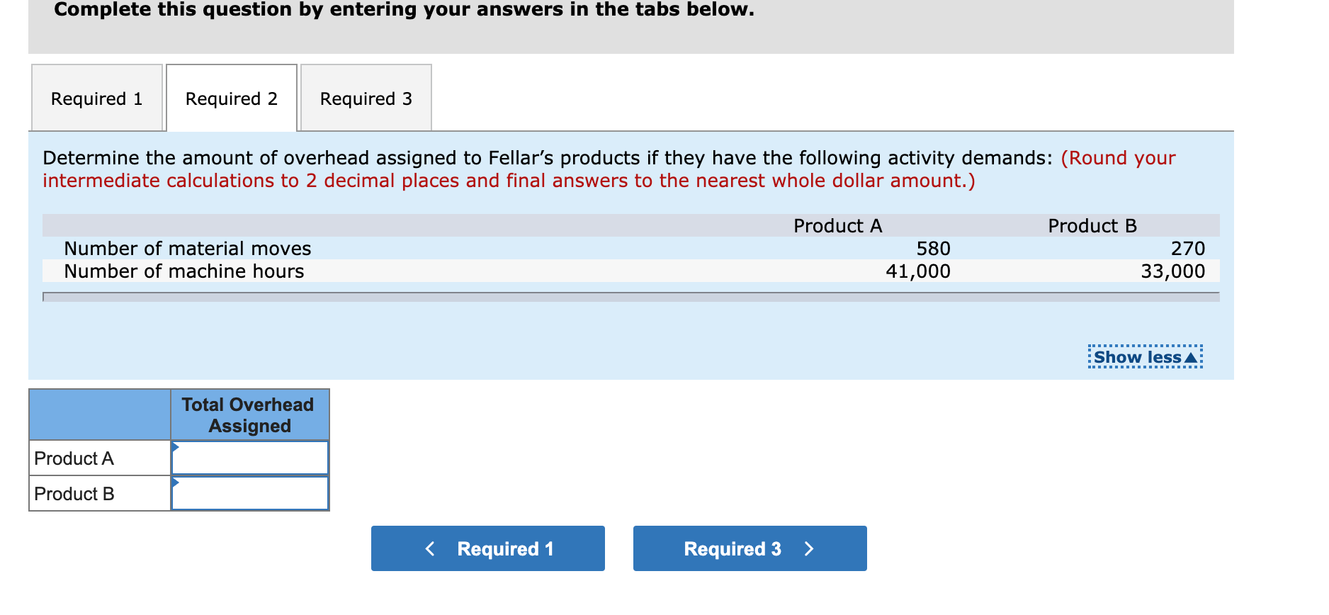 Solved E4-6 (Algo) Calculating Activity Rates, Assigning | Chegg.com