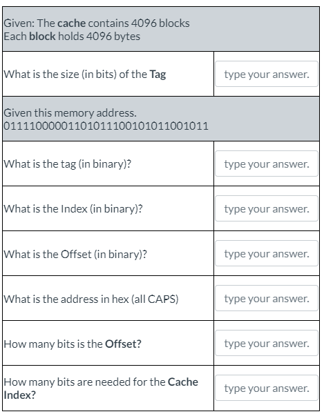 Solved Given: The cache contains 4096 ﻿blocksEach block | Chegg.com