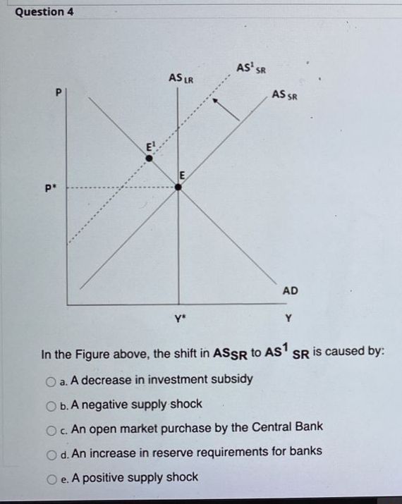 Solved Use The Ppfs Above For Charles The Opportunity Cost Chegg