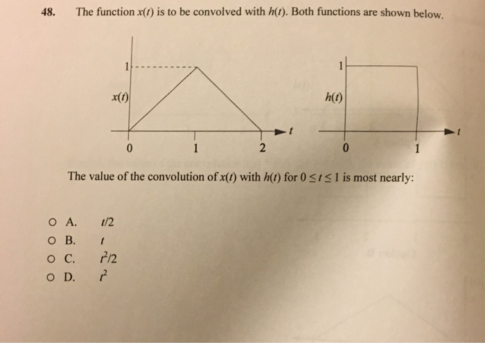 Solved 48. The function x) is to be convolved with h0). Both | Chegg.com