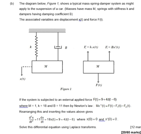 Solved (b) The diagram below, Figure 1, shows a typical | Chegg.com