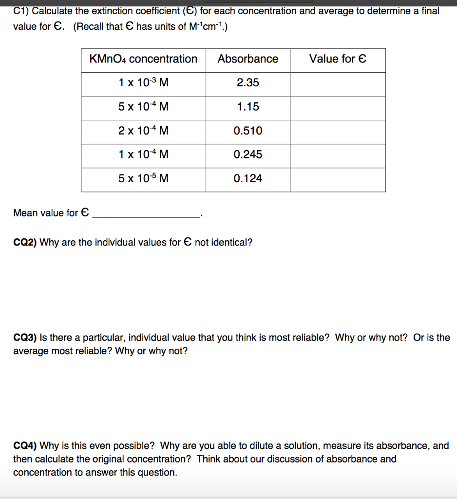 Solved C1) Calculate the extinction coefficient (E) for each | Chegg.com