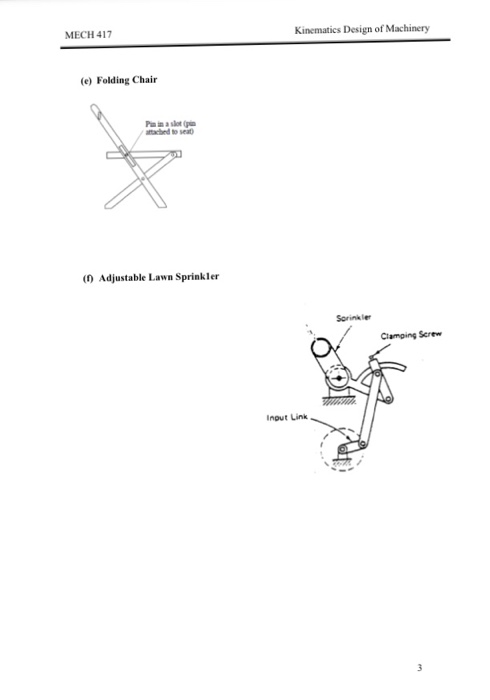 Solved Homework # 1 . Mechanisms Q1: The configuration for a | Chegg.com
