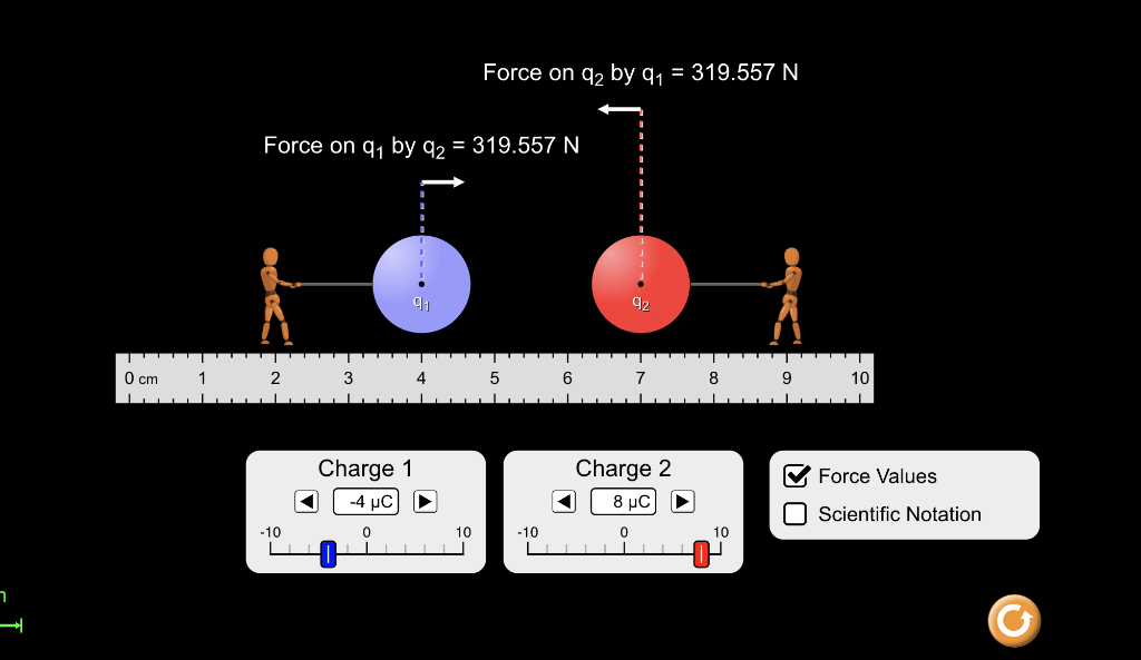 Solved 7. Now, imagine that the red sphere is raised by 3 cm | Chegg.com